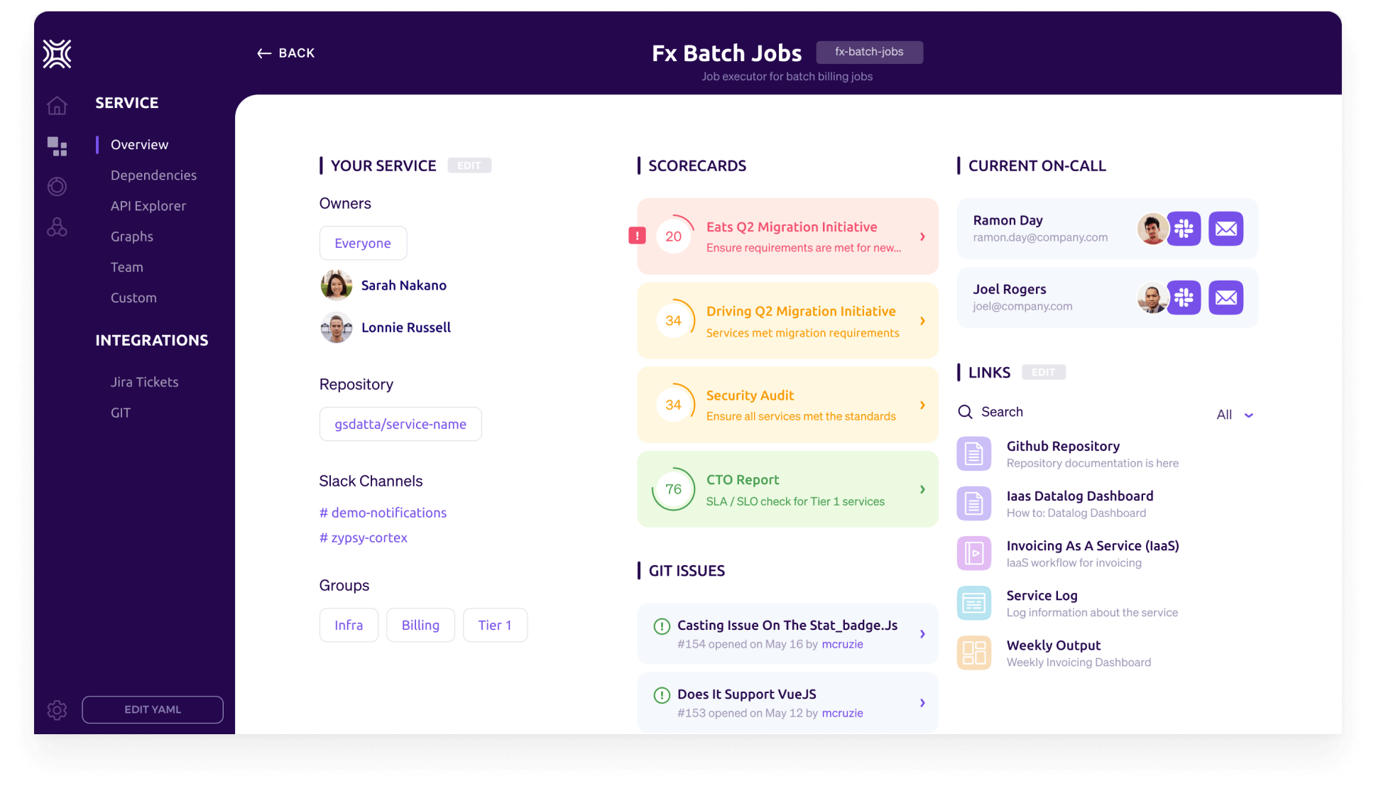 Cortex | Help Engineering Teams Drive Microservices Best Practices